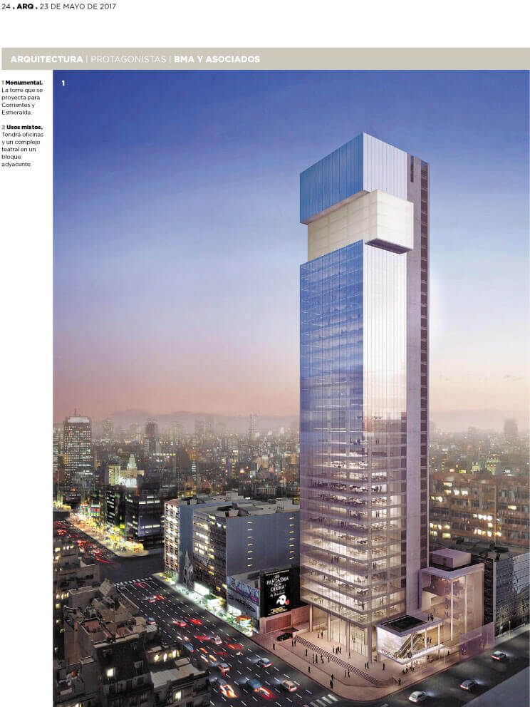 La fórmula BMA: Bodas-Miani-Anger | SOLE Comunicaciones y Marketing